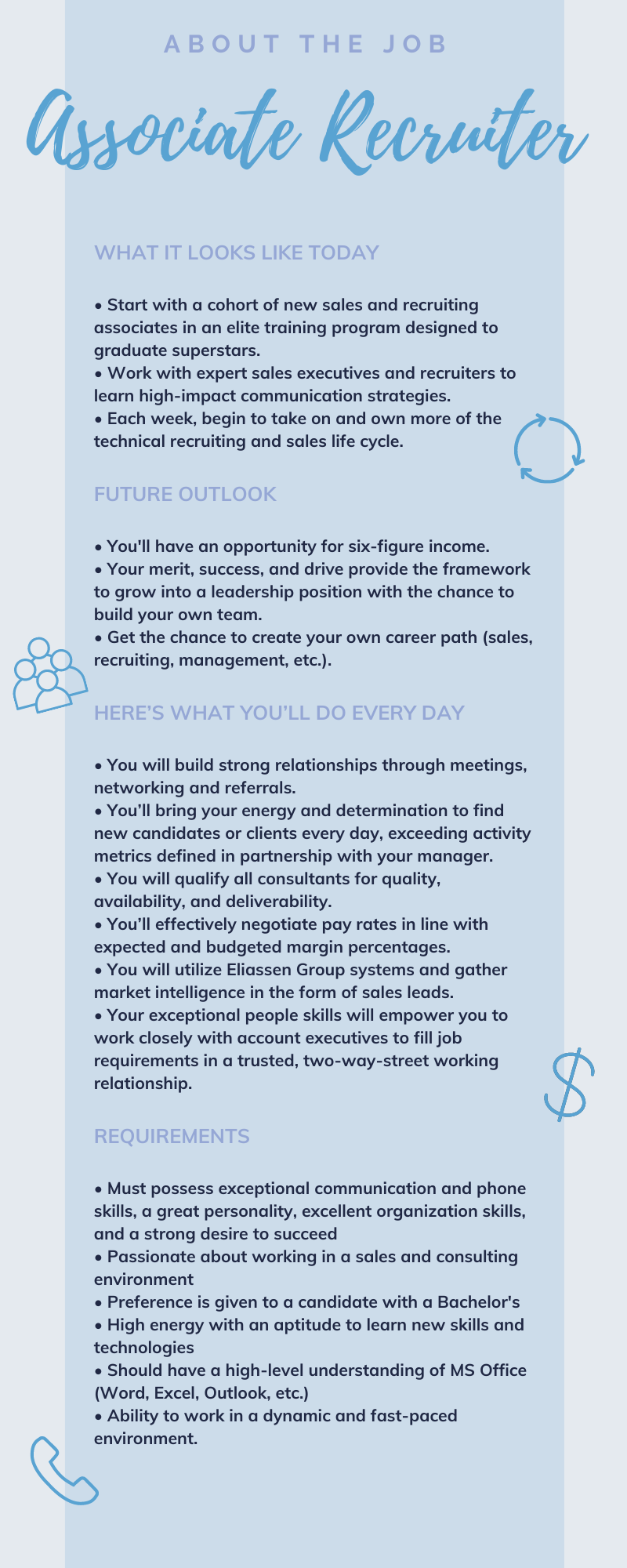 Our Recruiting Program